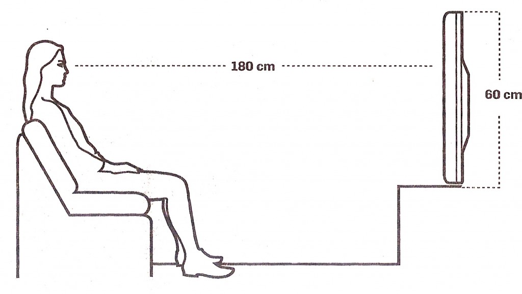 qual a distância correta entre tv e sofá? - FLÁVIA FERRARI